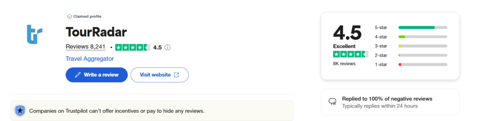 TourRadar Reviewed: A One-Stop Shop to Save Time & Cash on Multi-Day ...